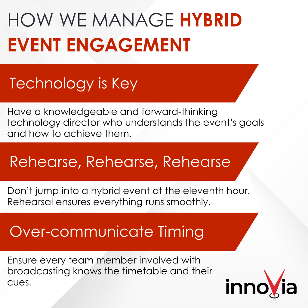 How to Increase Attendee Engagement at Your Events – innoVia Productions