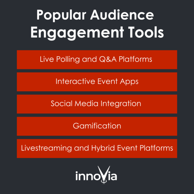 Transform Your Corporate Events With These Audience Engagement Tools